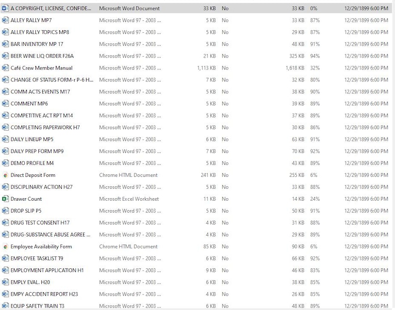 Complete Restaurant Start-up Bundle - Etsy