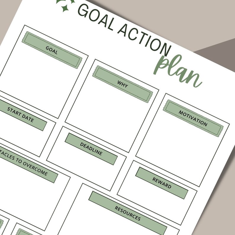 PRINTED A5 Goal Action Plan Inserts Goals A5 Planner Inserts Printed ...