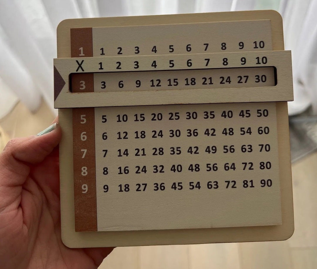 Wooden Multiplication Chart 9 X 9 Timetables Montessori Education, Back ...