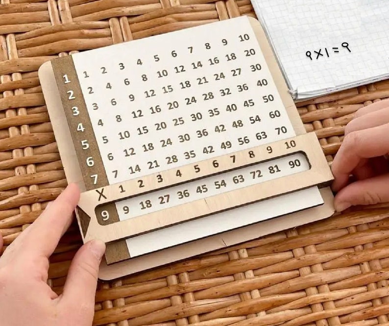 Wooden Multiplication Chart 9 X 9 Timetables Montessori Education, Back ...