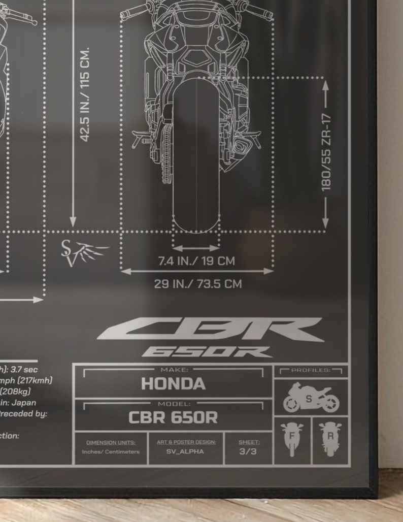 Honda CBR 650R (2020) Informational Blueprint - Motorcycle Poster - Etsy
