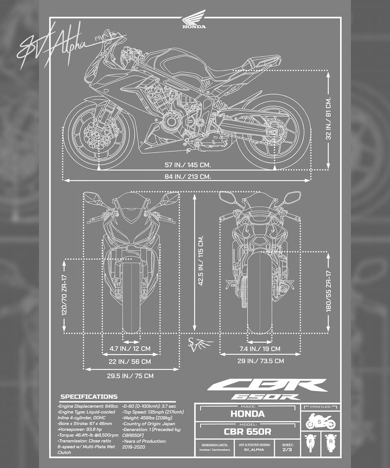 Honda CBR 650R (2020) Informational Blueprint - Motorcycle Poster - Etsy