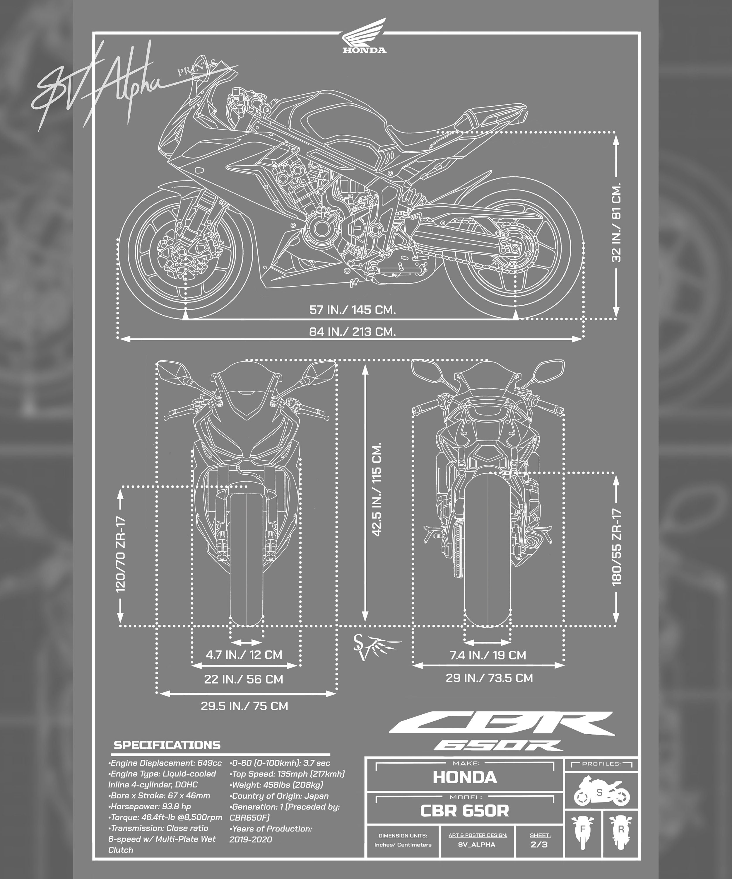 Honda CBR 650R (2020) Informational Blueprint - Motorcycle Poster - Etsy