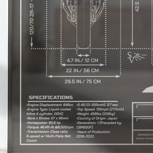 Honda CBR 650R (2020) Informational Blueprint - Motorcycle Poster - Etsy
