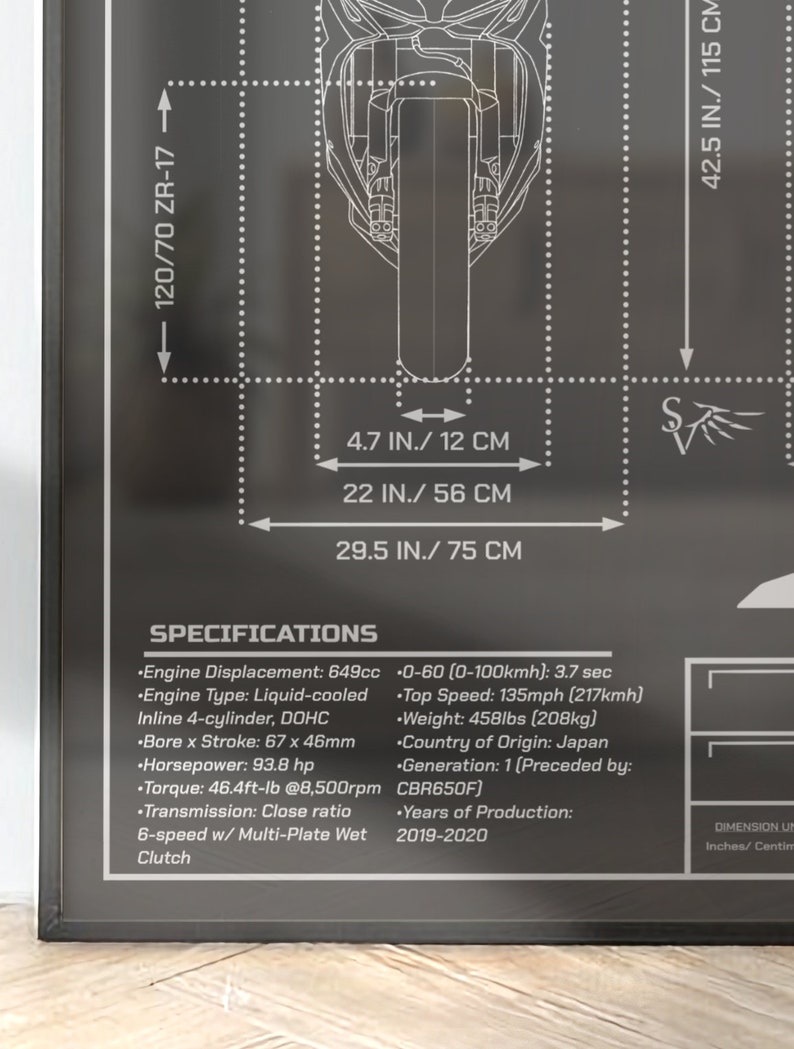 Honda CBR 650R (2020) Informational Blueprint - Motorcycle Poster - Etsy