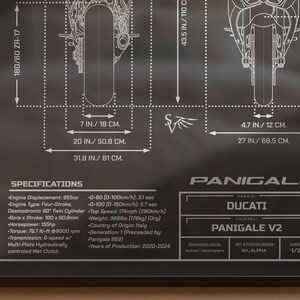 Ducati Panigale V2 (2020) Informational Blueprint - Motorcycle Poster ...