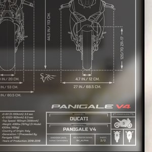 Ducati Panigale V4 (2018) Informational Blueprint - Motorcycle Poster ...