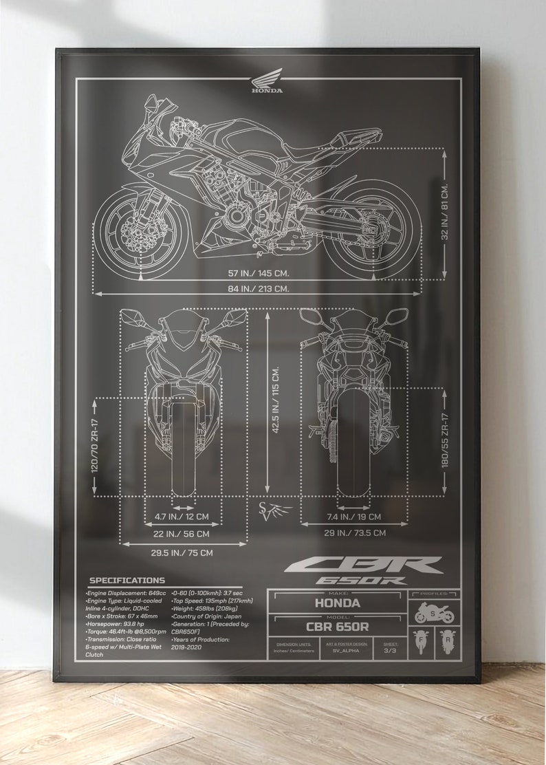 Honda CBR 650R (2020) Informational Blueprint - Motorcycle Poster - Etsy