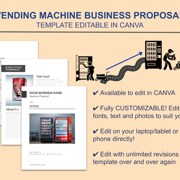Vending Machine Business Plan Template - Etsy