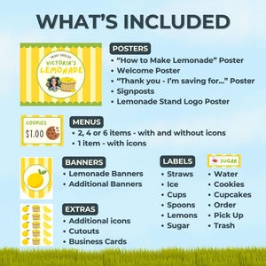 Editable Kids Lemonade Stand Kit: Printable Business With Signs, Menus ...