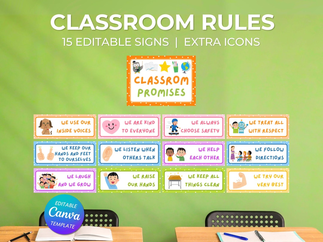 Editable Classroom Rules Poster Set - Behavior and Promises Signs for ...