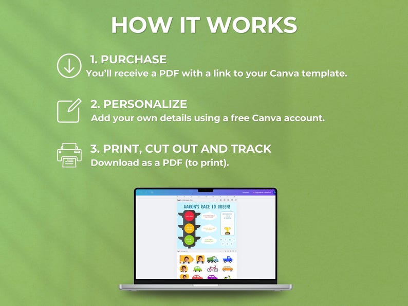 Editable Kids Behavior Chart: ADHD and Autism Habit Tracker and Weekly ...