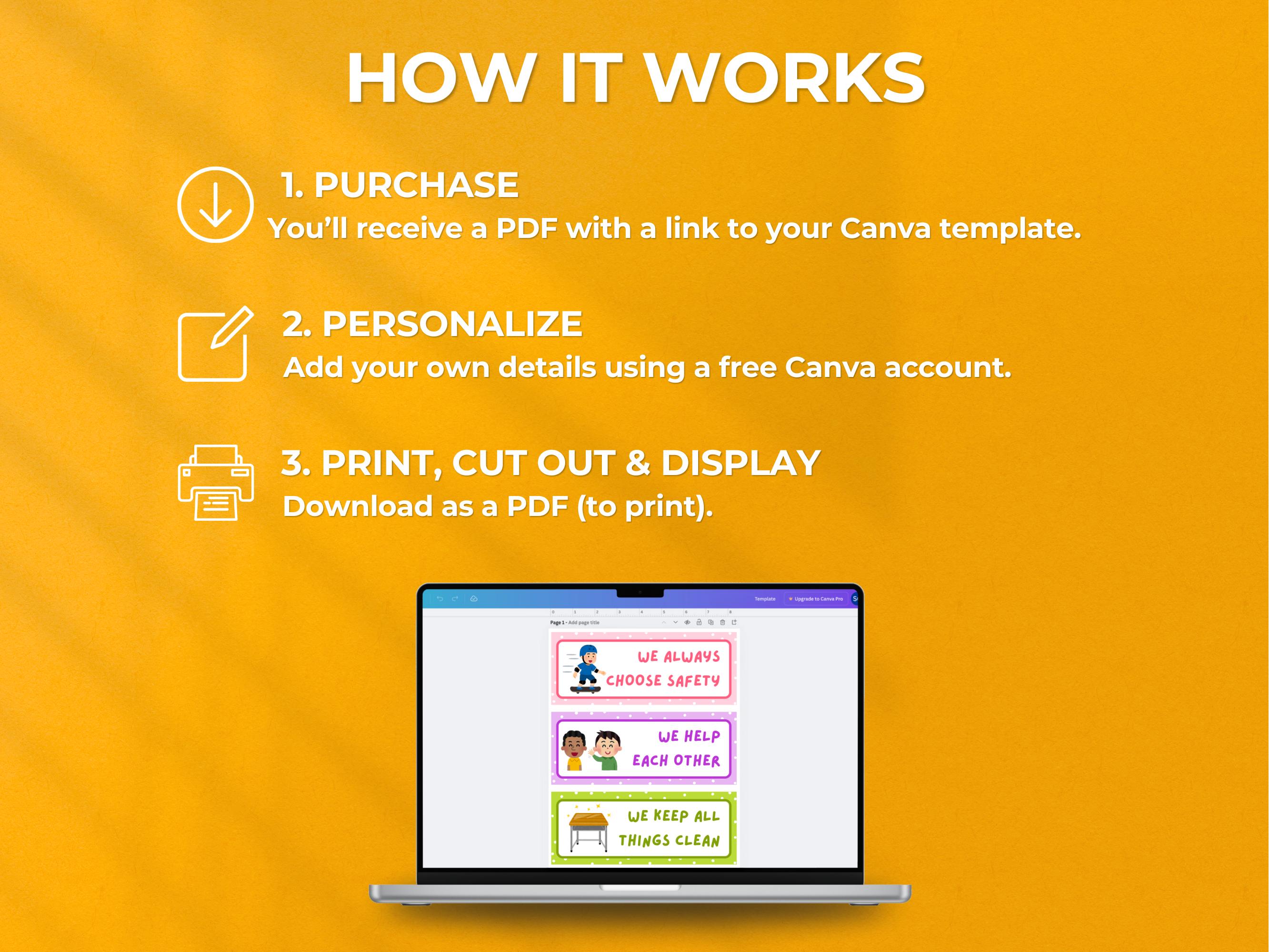 Editable Classroom Rules Poster Set - Behavior and Promises Signs for ...