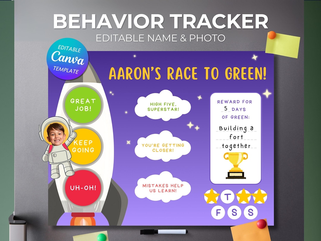 Editable Kids Behavior Chart: ADHD and Autism Habit Tracker With Weekly ...