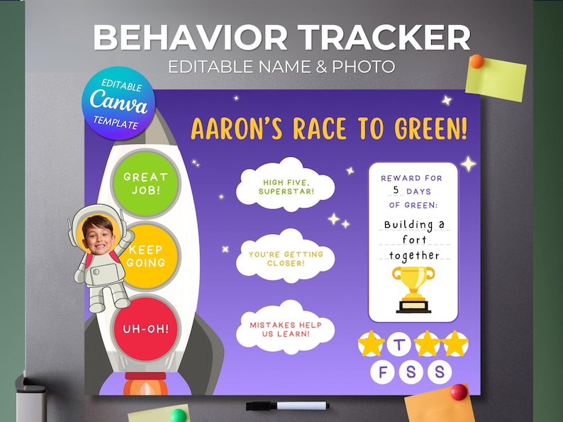 Editable Kids Behavior Chart: ADHD and Autism Habit Tracker With Weekly ...