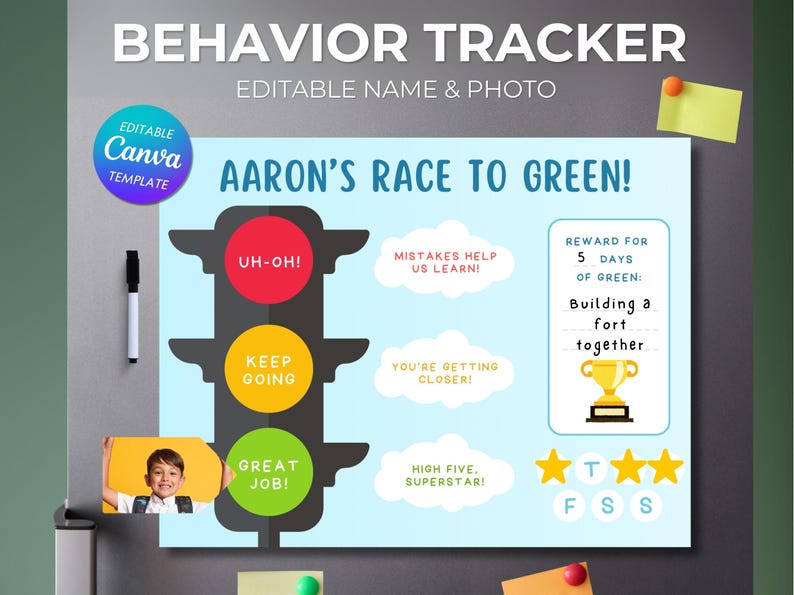 Editable Kids Behavior Chart: ADHD and Autism Habit Tracker and Weekly ...