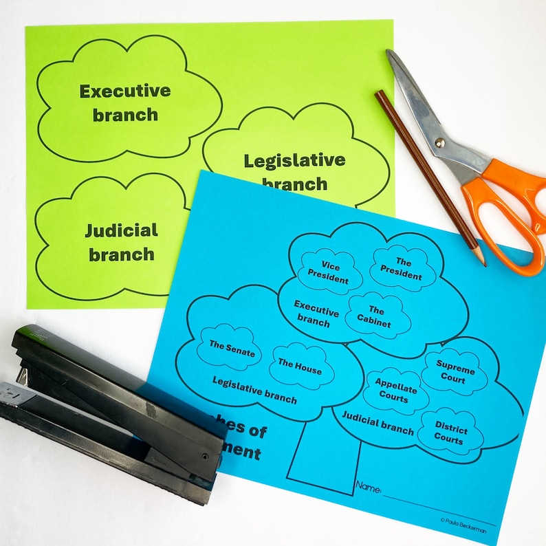 3 Branches of Government Activity Constitution Day Activity Craft ...