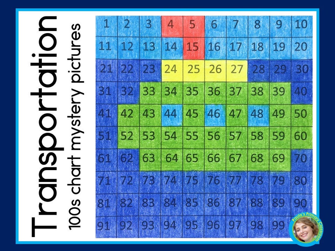 Transportation 100s Chart Hundreds Charts 100 Chart - Etsy