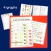 Farm Math With Sorting, Graphing and Venn Diagram - Etsy