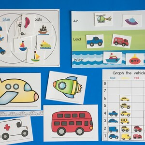 Transportation Math | Graphing Sorting Venn Diagrams and Nonstandard ...