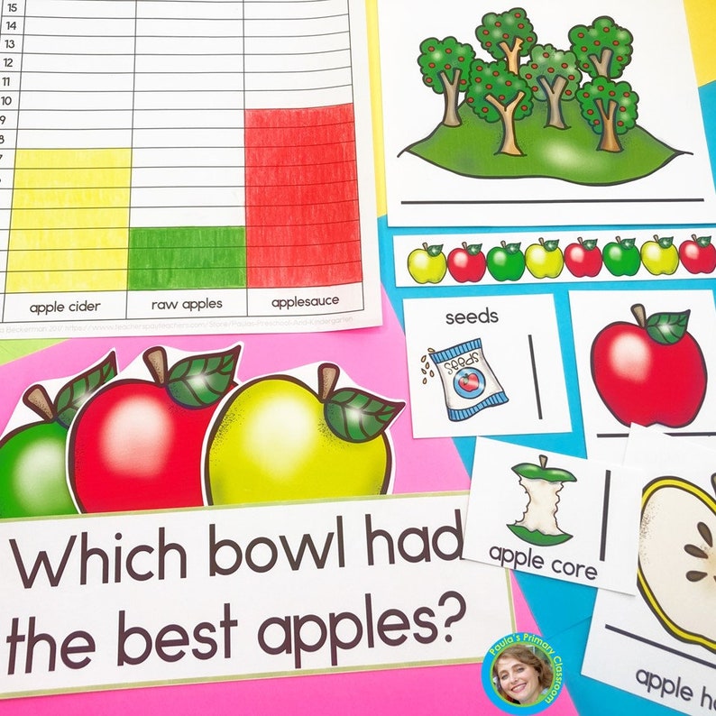 Apples STEM Activities Book Measurement Graph Taste - Etsy