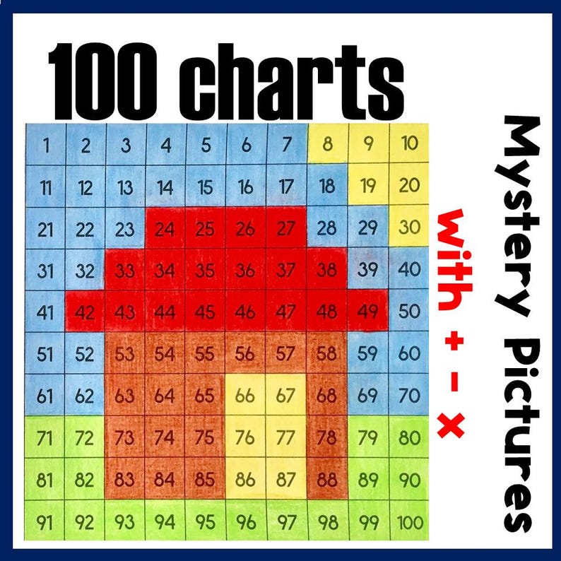 100s Chart | Hundreds Charts | 100 Chart Addition Subtraction ...