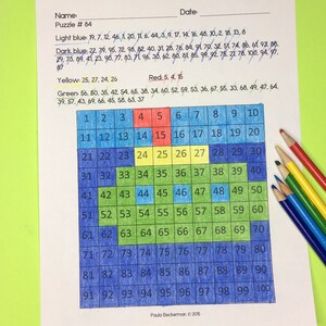 Transportation 100s Chart Hundreds Charts 100 Chart Mystery Pictures - Etsy