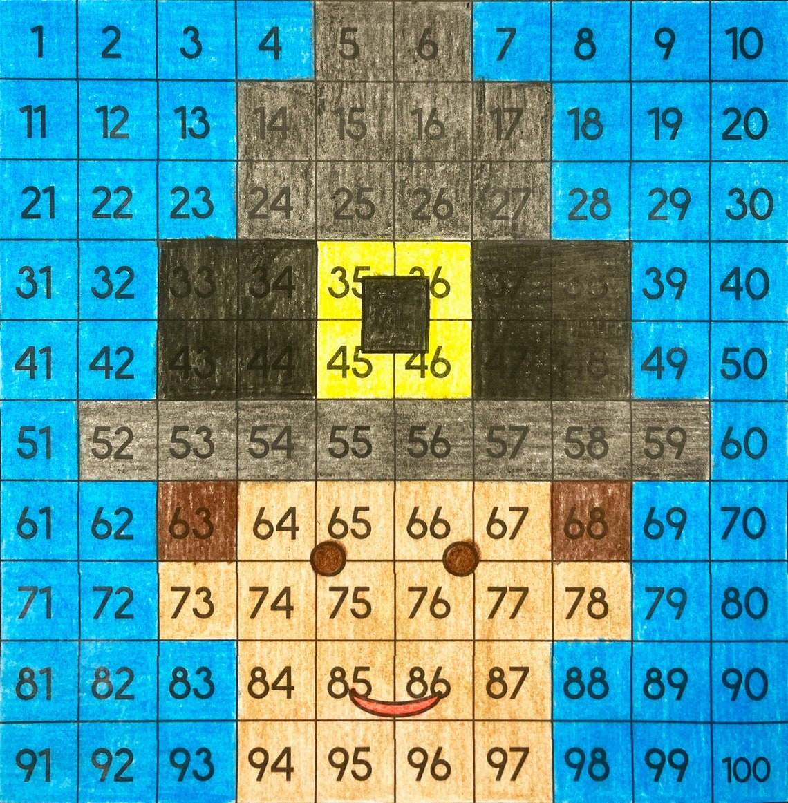 Thanksgiving Math 100s Chart Hundreds Chart 100 Chart Mystery Pictures ...