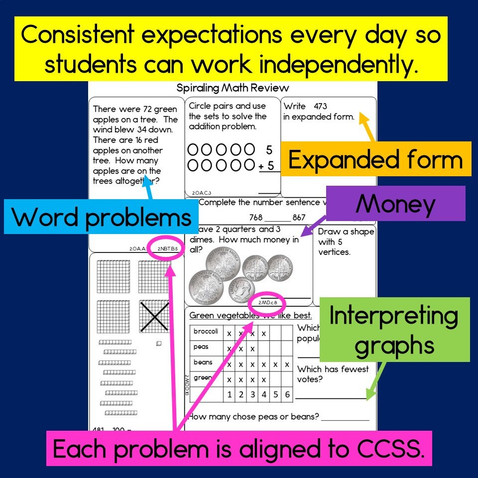 2nd Grade Math Spiral Review | Morning Work | Homework | Warm Ups Month ...