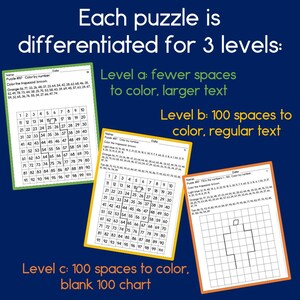Thanksgiving Math 100s Chart Hundreds Chart 100 Chart Mystery Pictures ...