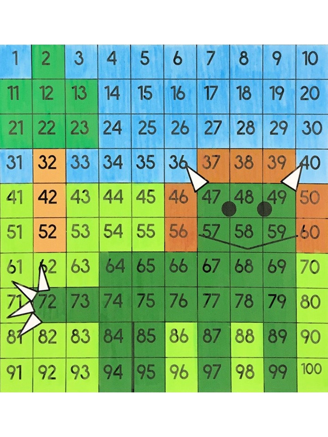 Dinosaurs 100s Chart | Hundreds Charts | 100 Chart Mystery Pictures - Etsy