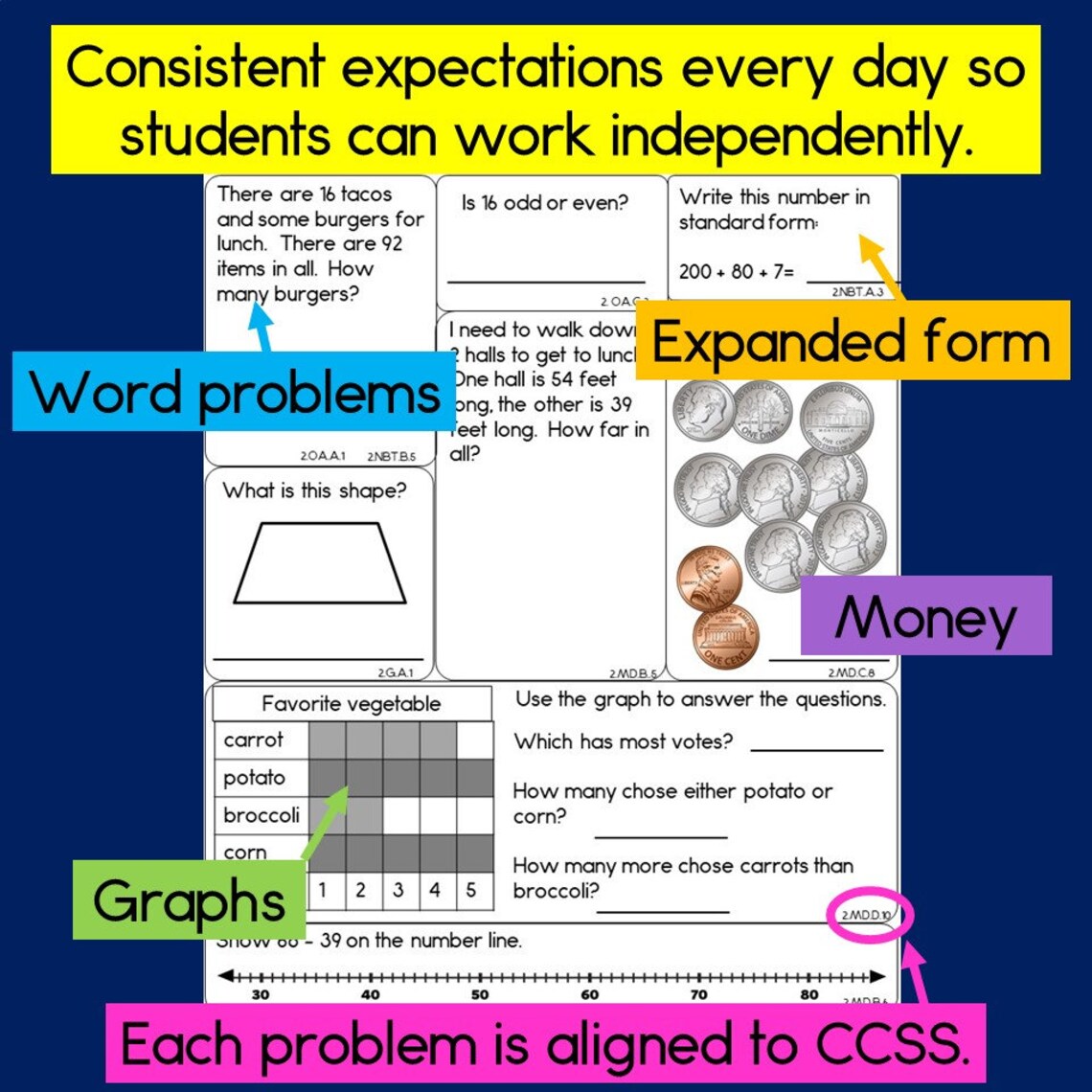 2nd Grade Math Spiral Review | Morning Work | Homework | Warm Ups Month ...