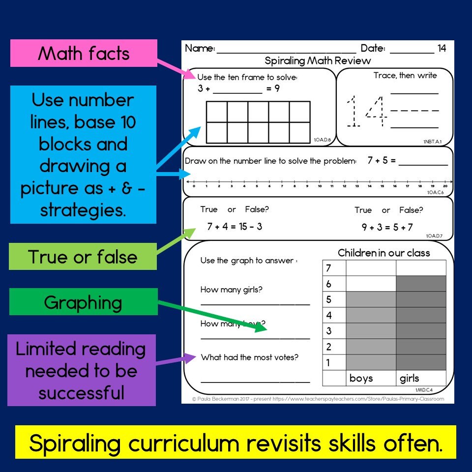 Math Spiral Review Daily Worksheets Morning Work Homework Month 1 - Etsy