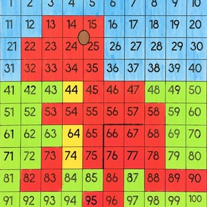 Dinosaurs 100s Chart | Hundreds Charts | 100 Chart Mystery Pictures - Etsy