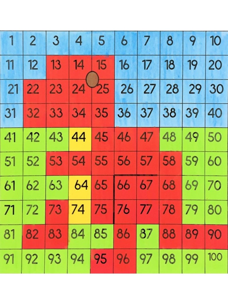 Dinosaurs 100s Chart | Hundreds Charts | 100 Chart Mystery Pictures - Etsy