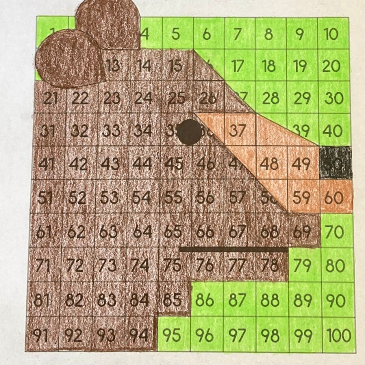 Bears 100s Chart | Hundreds Charts Panda Polar Brown and Black Bears - Etsy