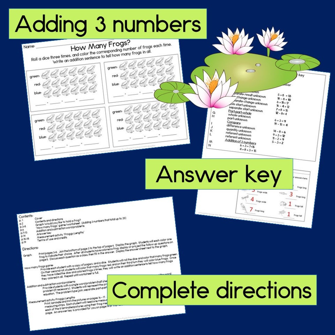 Spring Frog Math Worksheets & Activities With Addition Subtraction Word ...