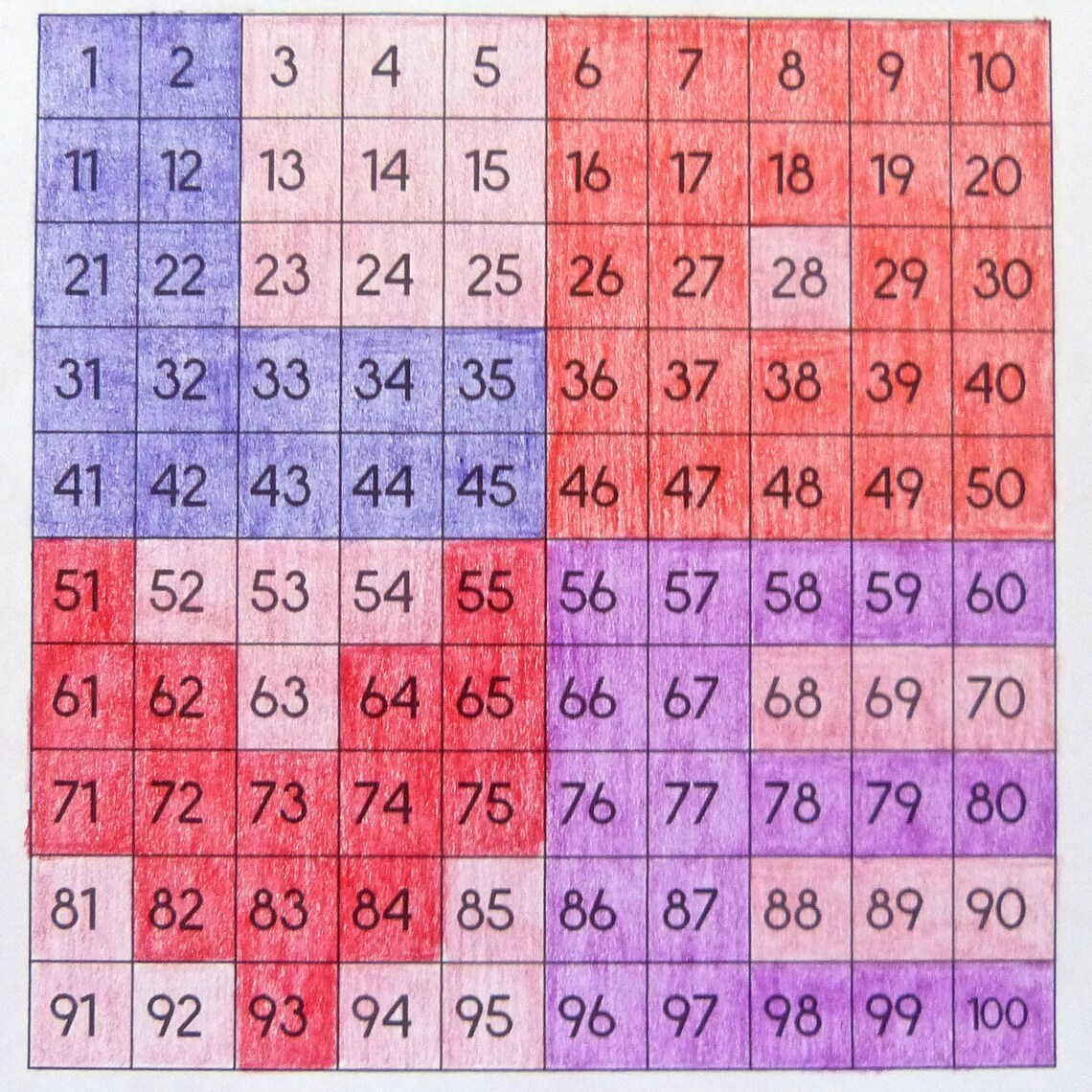 Valentines Day 100s Charts Hundreds Chart 100 Chart Mystery Pictures - Etsy