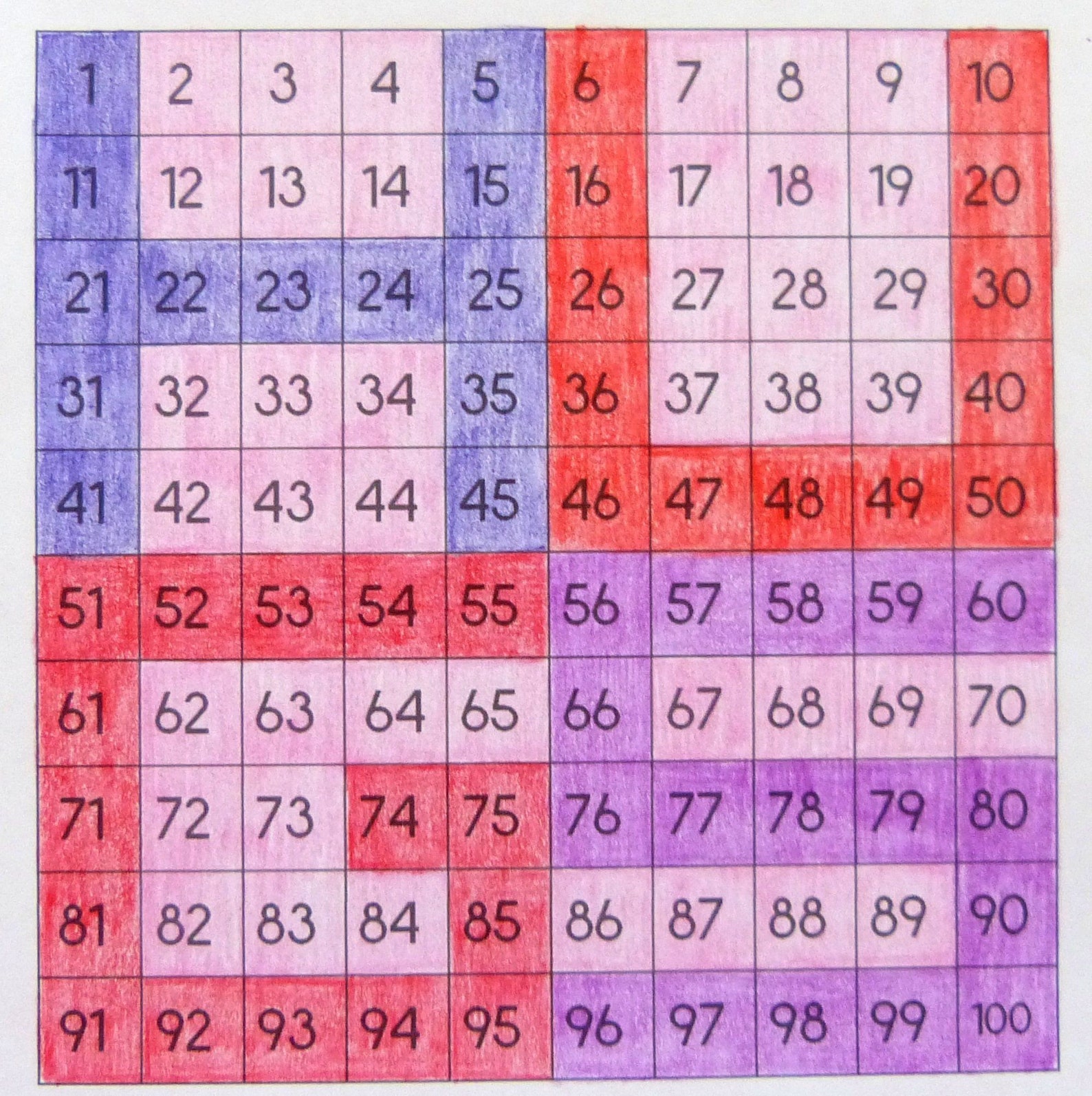 Valentines Day 100s Charts | Hundreds Chart | 100 Chart Mystery ...