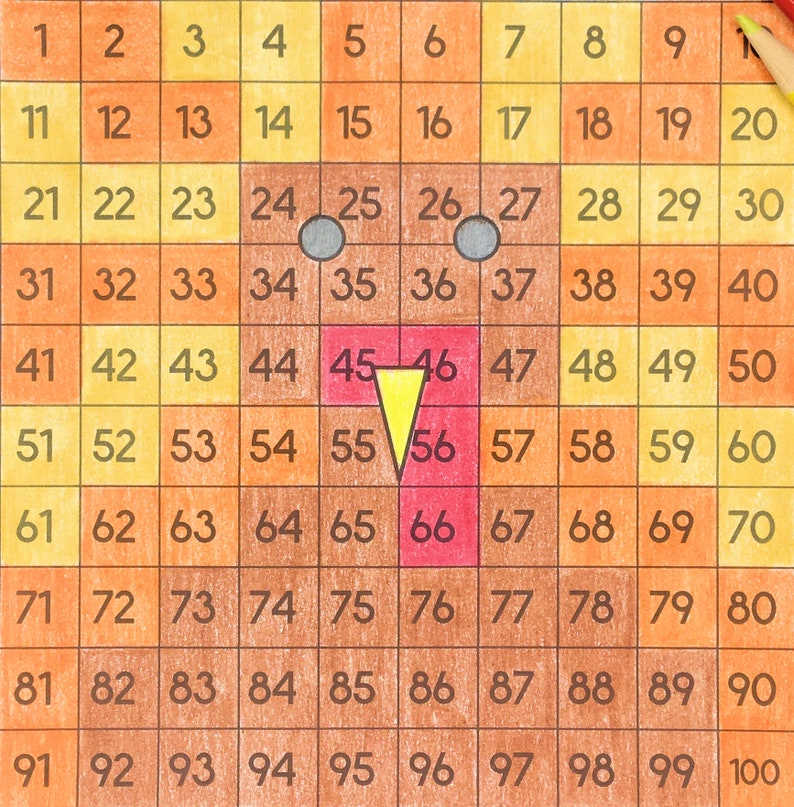 Thanksgiving Math 100s Chart Hundreds Chart 100 Chart Mystery Pictures ...