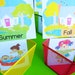 Four Seasons Picture Sorting Posters and Worksheet Spring Summer Winter ...