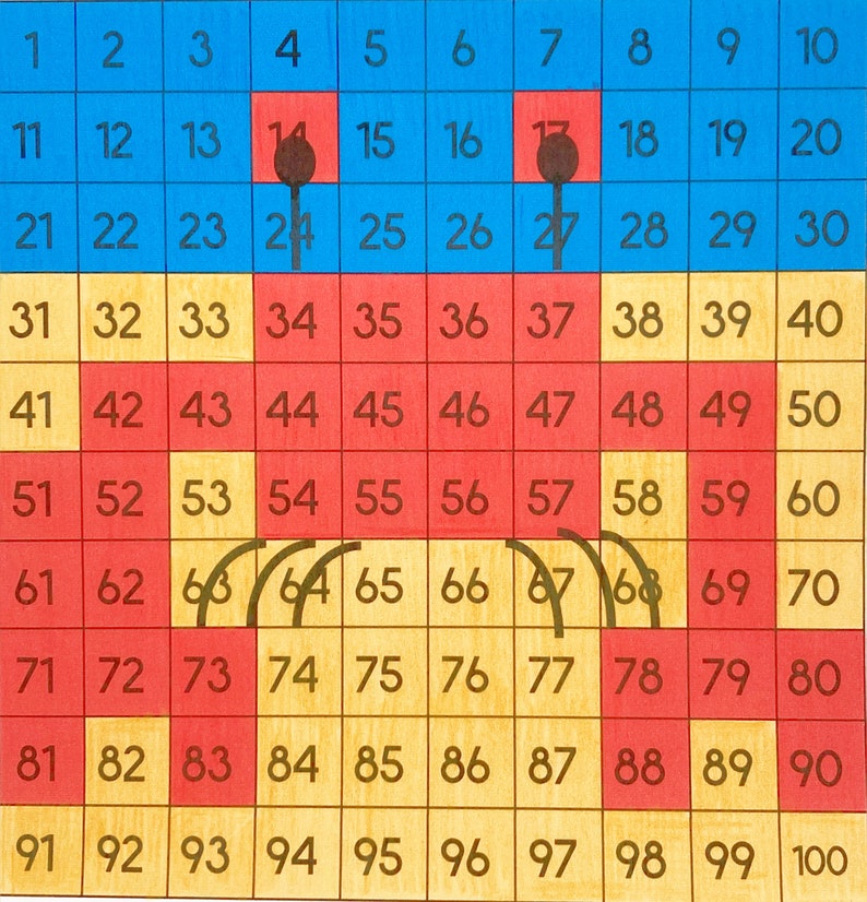 Ocean Animals 100s Chart Hundreds Charts 100 Chart Mystery Pictures - Etsy