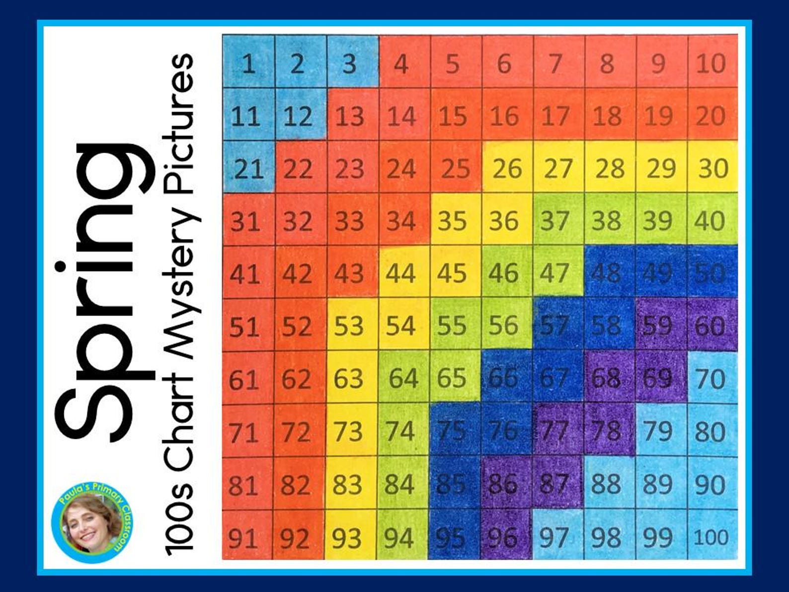 Spring 100s Chart | Hundreds Charts | 100 Chart Mystery Pictures ...