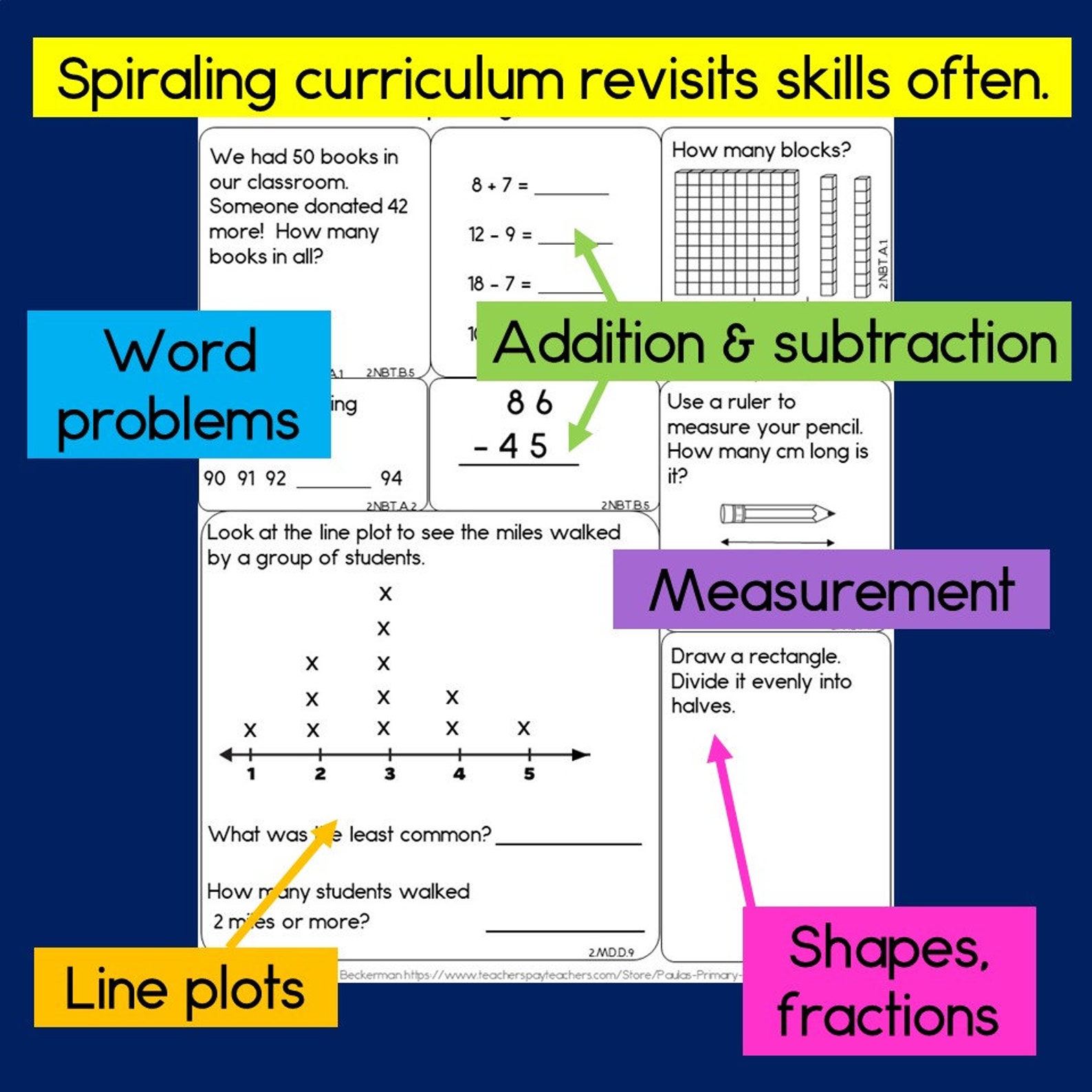 2nd Grade Math Spiral Review | Morning Work | Homework | Warm Ups Month ...