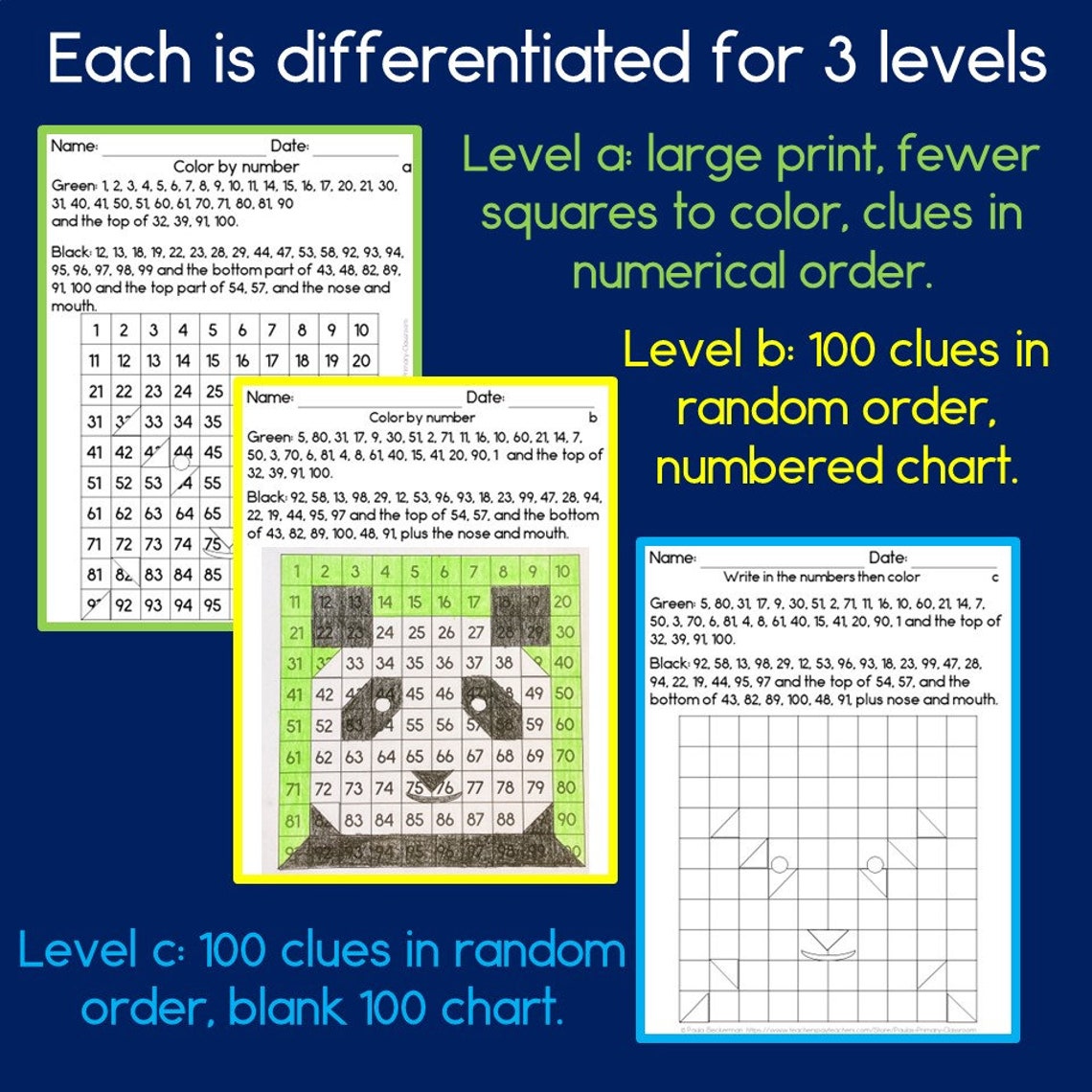 Bears 100s Chart Hundreds Charts Panda Polar Brown and Black - Etsy