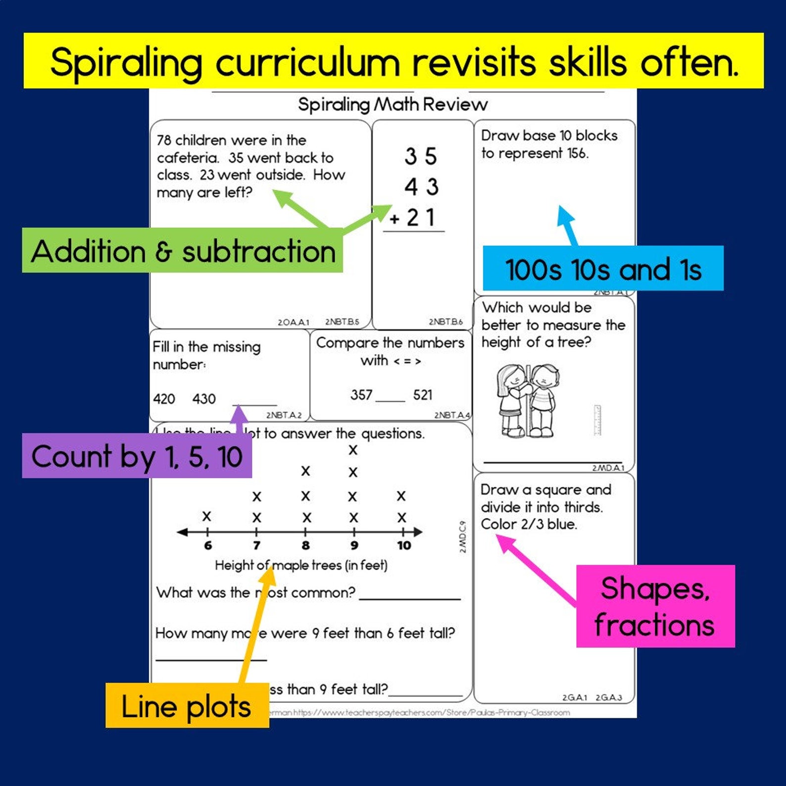 2nd Grade Math Spiral Review | Morning Work | Homework | Warm Ups Month ...