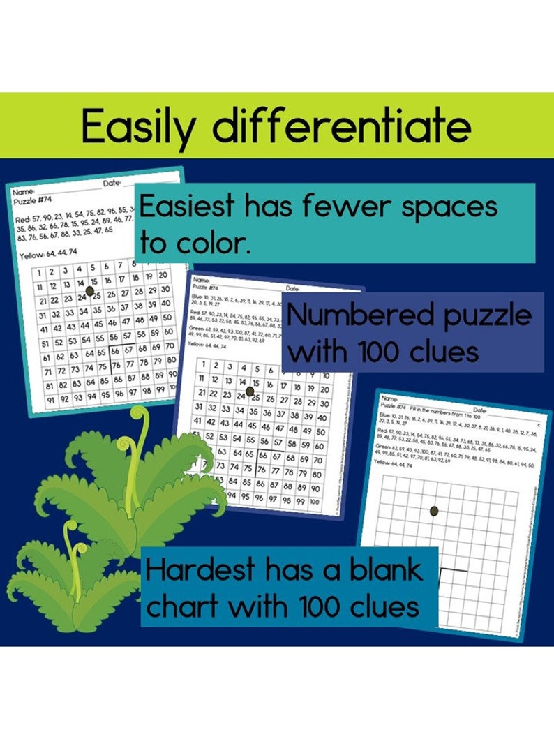 Dinosaurs 100s Chart | Hundreds Charts | 100 Chart Mystery Pictures - Etsy