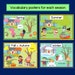 Four Seasons Picture Sorting Posters and Worksheet Spring Summer Winter ...