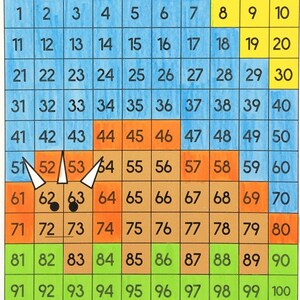 Dinosaurs 100s Chart | Hundreds Charts | 100 Chart Mystery Pictures - Etsy