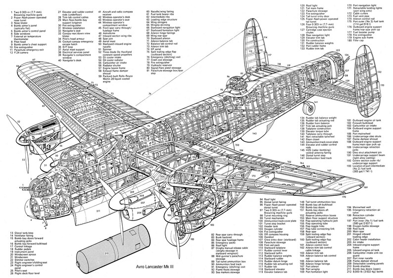 WW2 Avro Lancaster Bomber Schematic Poster Print RAF 617 Squadron the ...